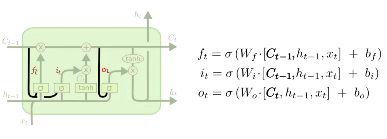 机器学习笔记 ：LSTM 变体 （conv-LSTM、Peephole LSTM、 coupled LSTM、conv-GRU，TPA-LSTM）_convlstm-CSDN博客