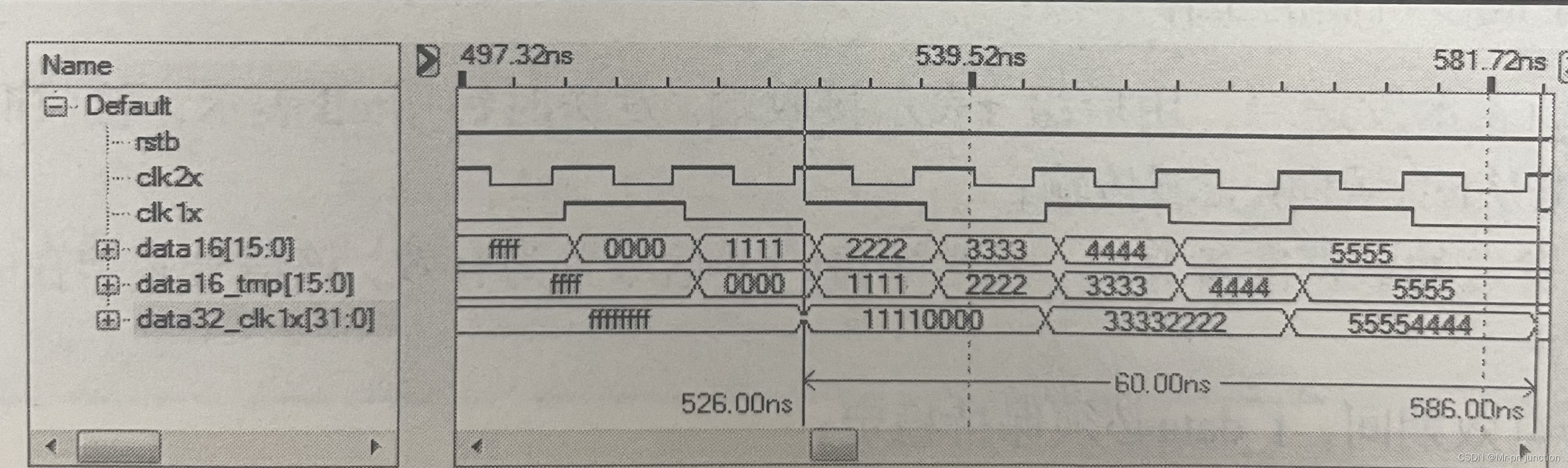 Verilog 数据转换器（2）通过时钟分频倍频实现数据位宽转换位宽转换器verilog Csdn博客