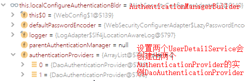 SpringBoot+Spring Security 自定义AuthenticationManager初始化源码分析_springboot 2.7如何重写 ...
