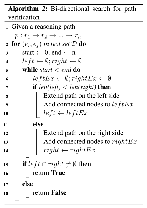 [论文翻译]DeepPath: A Reinforcement Learning Method for Knowledge Graph Reasoning-CSDN博客