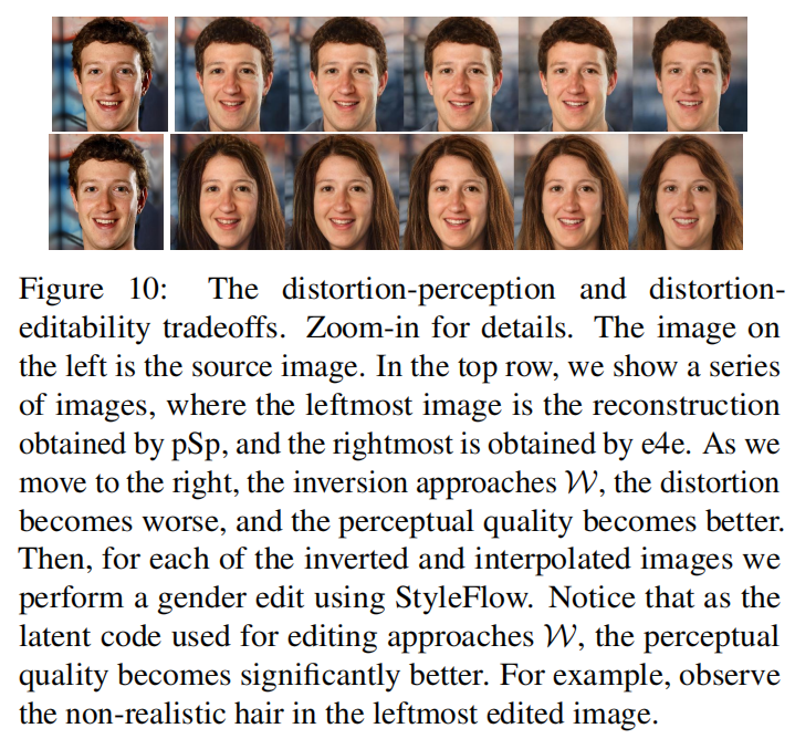[论文阅读]Designing an Encoder for StyleGAN Image Manipulation-CSDN博客