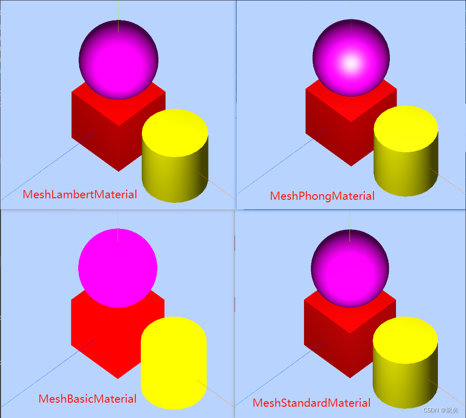 Three.js学习之路（三丶材质，光源）_meshlambertmaterial 与点光源的用法-CSDN博客