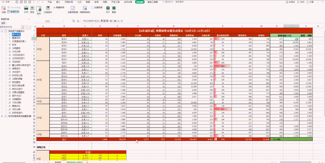 FineBI For Excel插件：助力地产业务人员节省50%报表制作时间_finebi 插件开发-CSDN博客