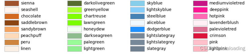 【python】plt绘图之颜色查询plt Color Csdn博客