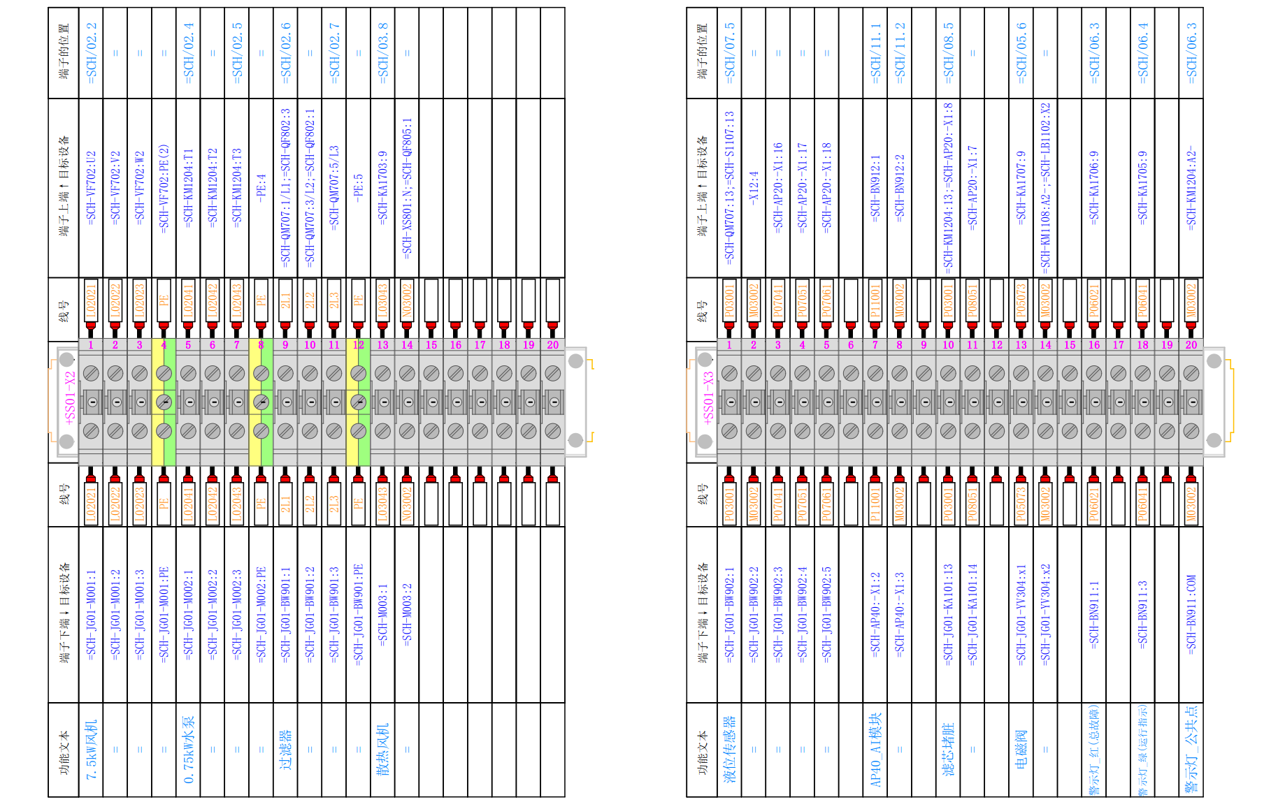 EPLAN_013#端子图表、端子连接图_修改和问题_eplan端子图表-CSDN博客