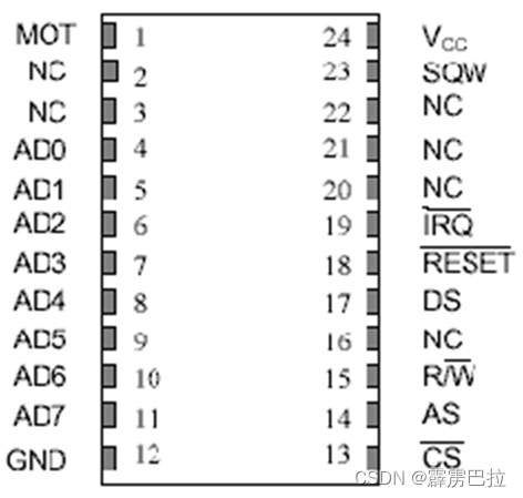 DS12887时钟芯片介绍_霹雳巴拉的博客-CSDN博客