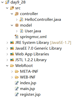SpringMvc表单标签库简单运用（fm:input）_