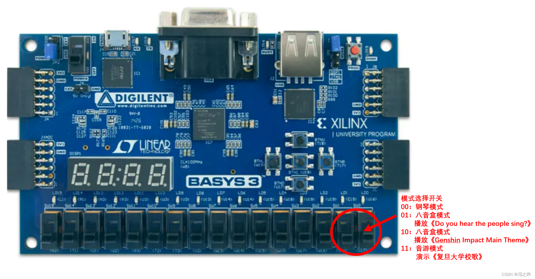 基于Basys3设计的FPGA多功能电子琴_basys3有扬声器吗-CSDN博客