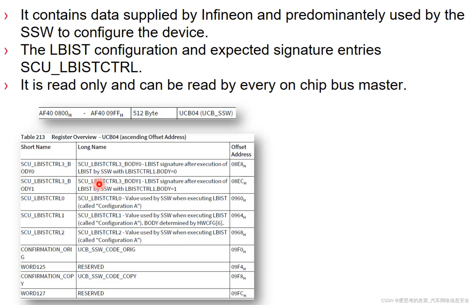 AURIX™ TC3xx UCB 介绍_ucb confirmation-CSDN博客