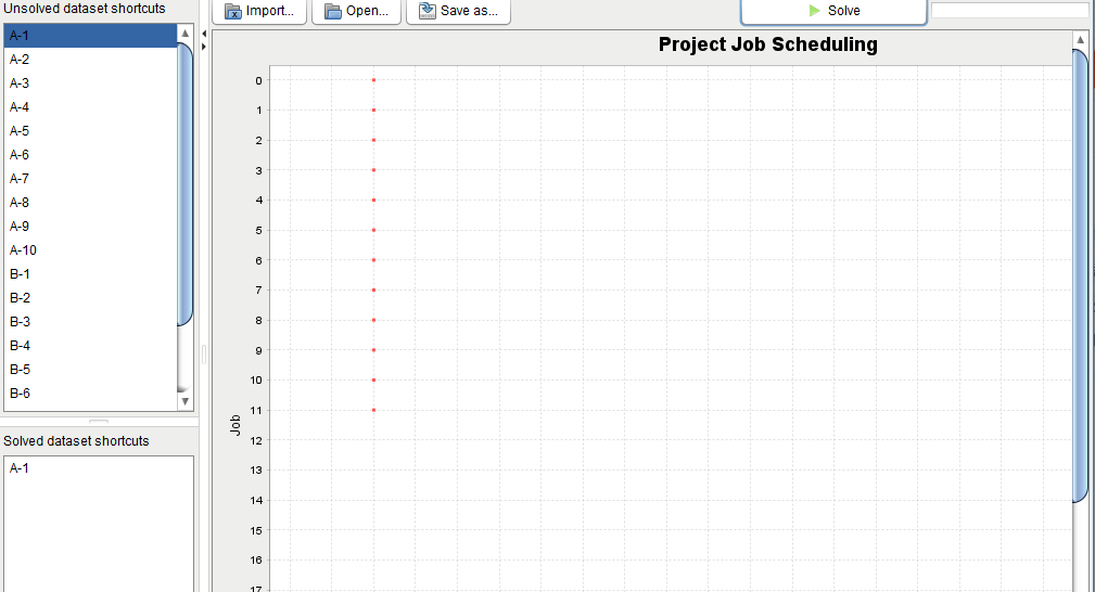 Optaplanner介绍及使用-CSDN博客