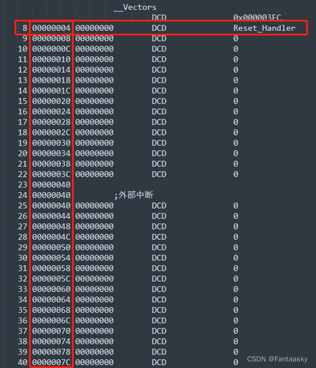 Arm汇编语言编程学习笔记(2)lst文件 Csdn博客