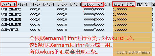 matinal：SAP ABAP 7.40及以上新语法LOOP GROUP_abap loop group-CSDN博客