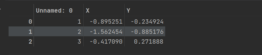 统计学中的Bootstrap方法（有放回的抽样）_bootstrap抽样-CSDN博客