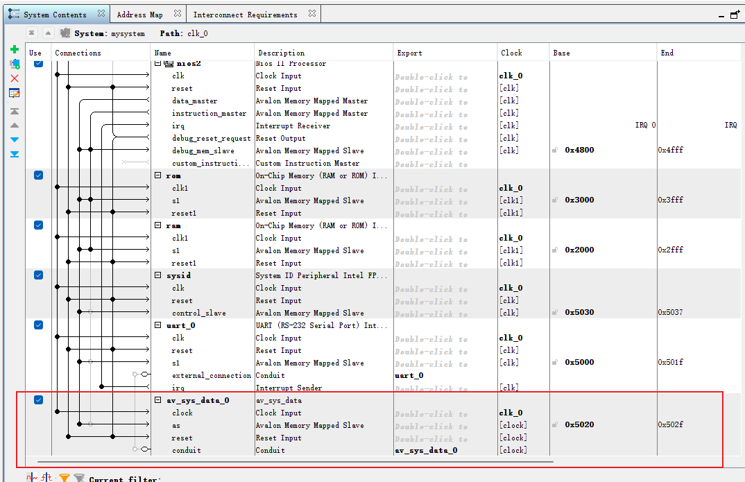 FPGA学习专题-NIOS ii中的数据与Verilog进行交互（一）_nios 数据互相传输-CSDN博客