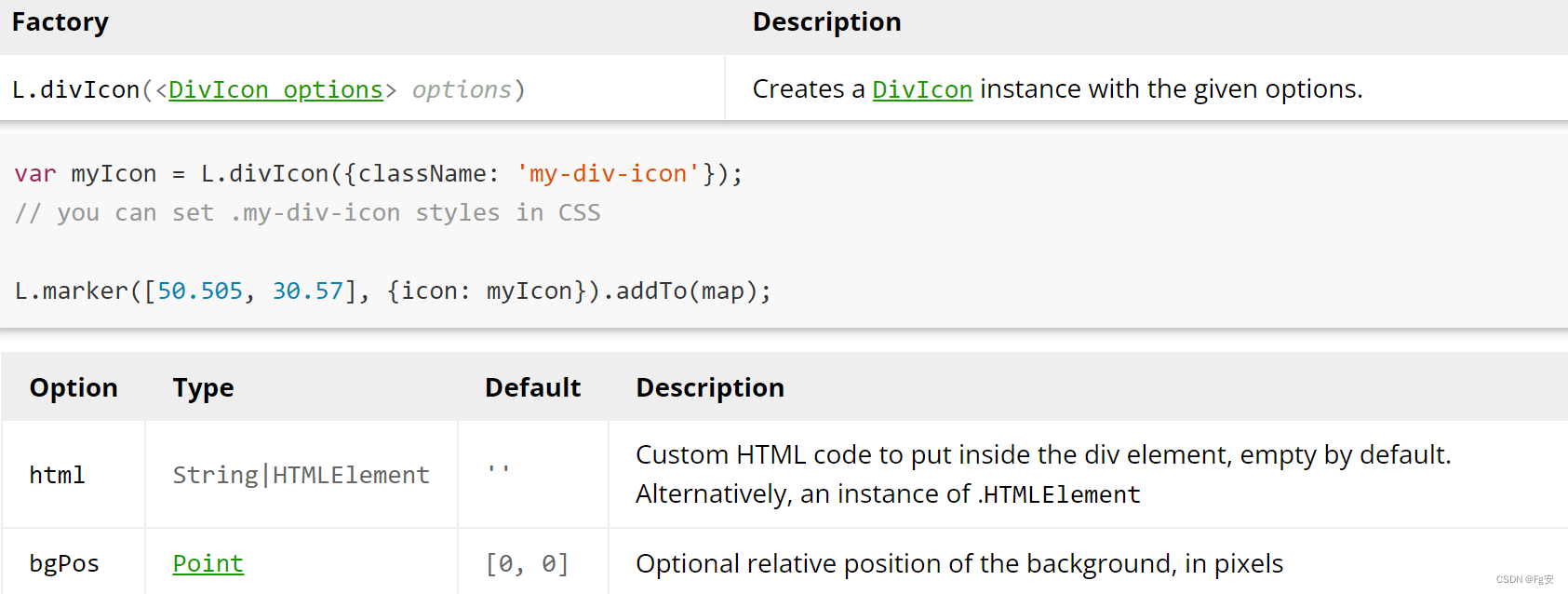 leafletJS学习②—绘制时增加动态长度表示_leaflet绘制线段时显示两点之间距离-CSDN博客