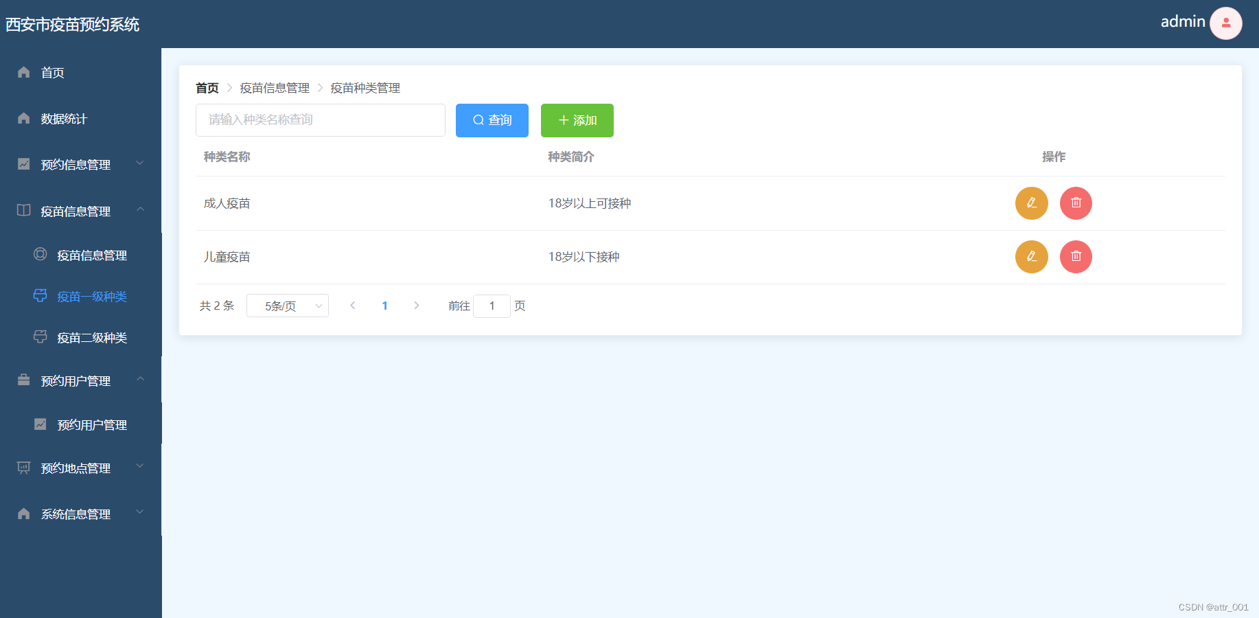 基于springboot的疫苗预约管理系统设计与实现springboot预约功能怎么做 Csdn博客 