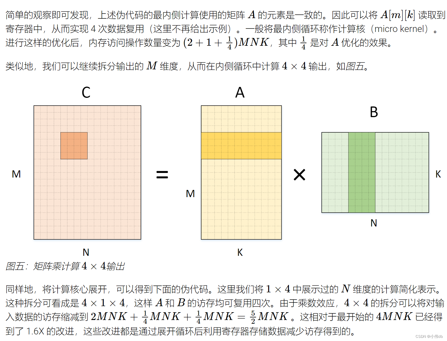 通用矩阵乘（GEMM）优化与卷积计算_gemm算法优化-CSDN博客