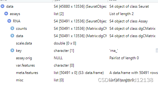 Seurat对象的SoupX筛选-CSDN博客