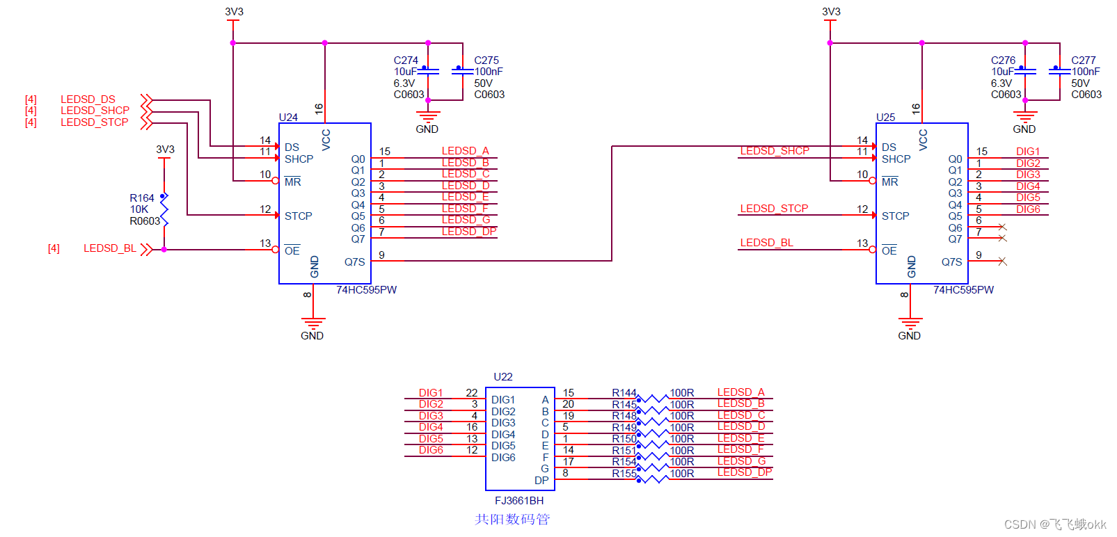 74HC595工作原理及FPGA实现数码管驱动方法_移位寄存器驱动数码管原理-CSDN博客