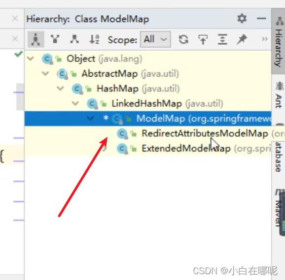 Model、ModelMap、Map有什么关系？深入底层剖析-CSDN博客