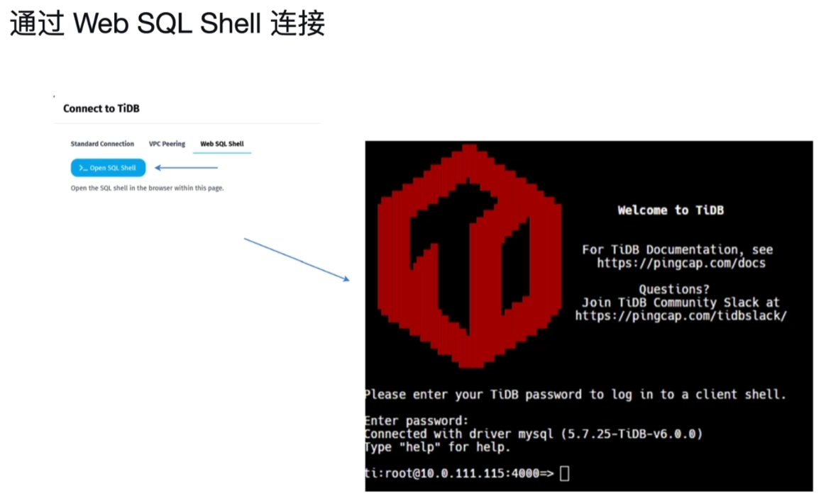 TiDB Cloud简介-CSDN博客