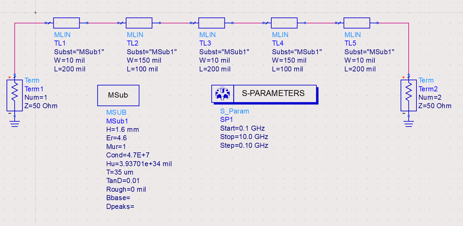 ADS（Advanced Design system）原理图结合板层结构仿真（MSub）及版图仿真（EM Simulation）_ads版图仿真-CSDN博客