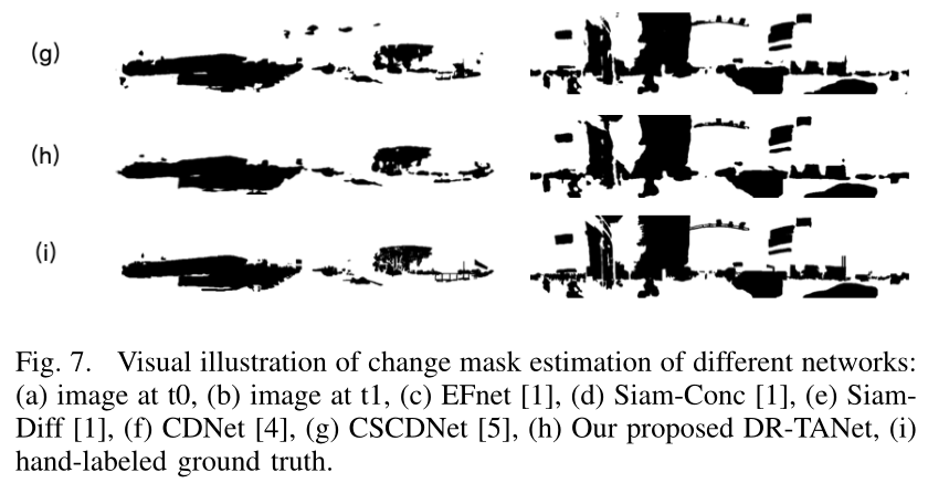 【论文笔记】DR-TANet: Dynamic Receptive Temporal Attention Network for Street Scene Change Detection ...
