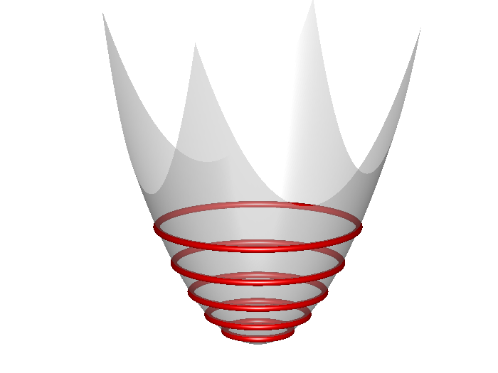 Matlab drawing (1) - Programmer Sought