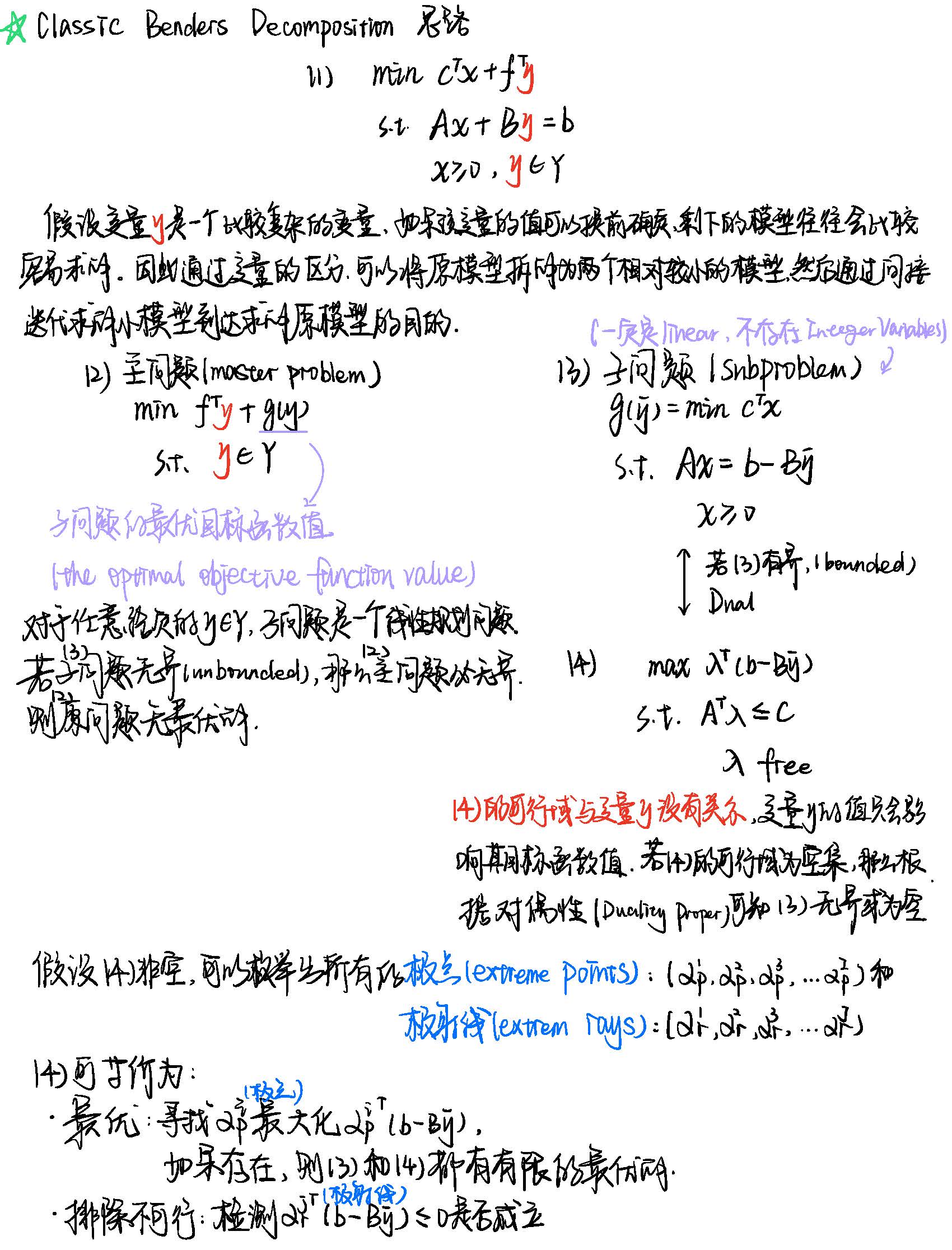 Benders分解(Benders Decomposition)算法：算法原理+具体算例_benders分解算法-CSDN博客
