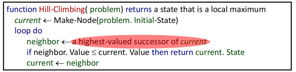 人工智能导论期末复习合集-CSDN博客