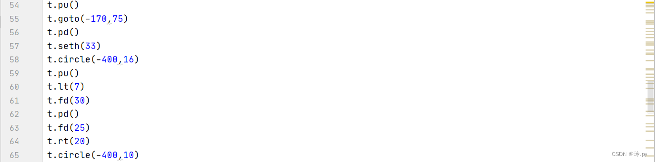 用python画一个蜡笔小新python代码画蜡笔小新 Csdn博客