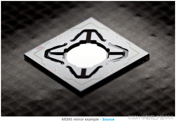 激光雷达简介及物体检测（一）_dim=(int(img.shape[1]*2),int(img.shape[0]*2))-CSDN博客