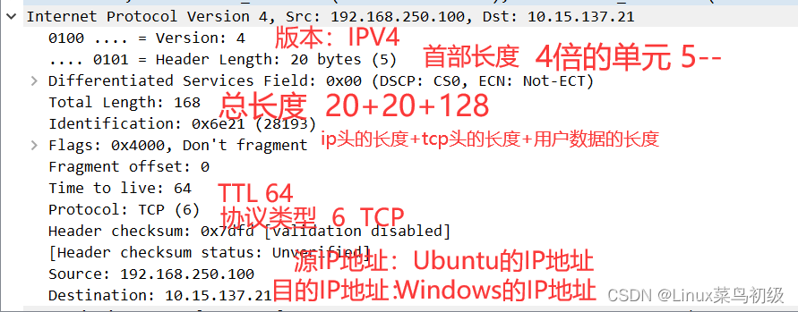 Linuxandc语言简单实现抓包分析 Wiresharkc语言程序如何实现wireshake一样的抓包 Csdn博客