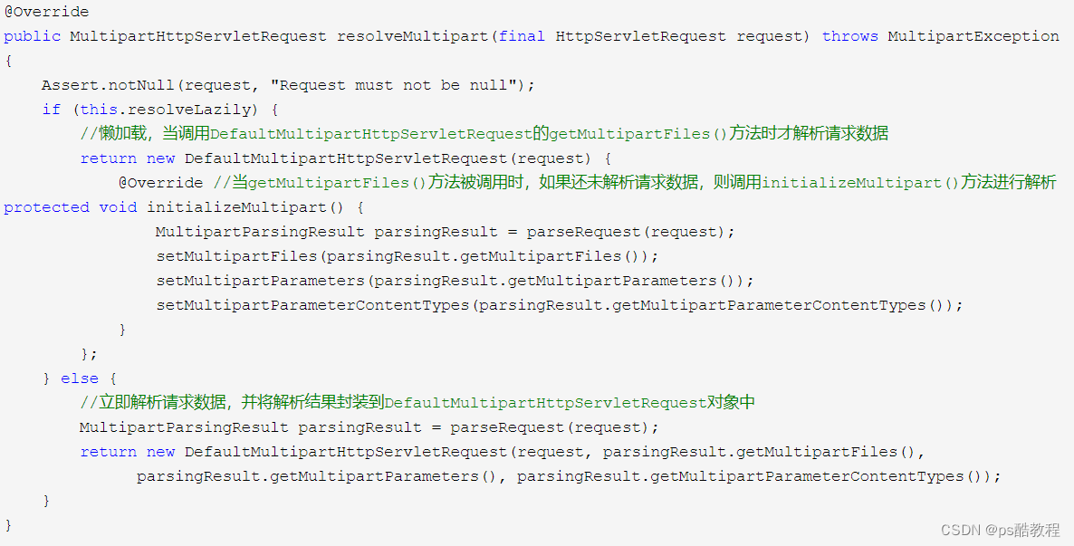 文件上传解析器MultipartResolver-CSDN博客