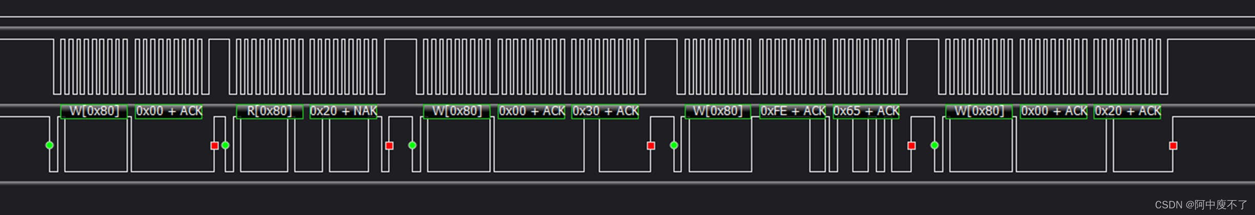 Pca9685模块使用（arduino和stm32） Csdn博客 