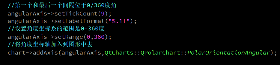 QT基于QPolarChart封装一个极坐标系类（控件显示）_qt中绘制极坐标图-CSDN博客