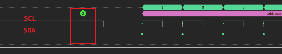 基于STM32实验：温湿度显示（AHT20）和OLED应用_stm32串口、lcd、温湿度实验报告-CSDN博客