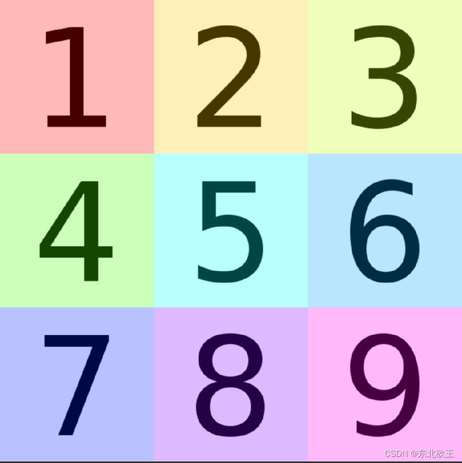 技术美术ta之urp下的序列帧动画unity Urp 序列帧 Csdn博客 