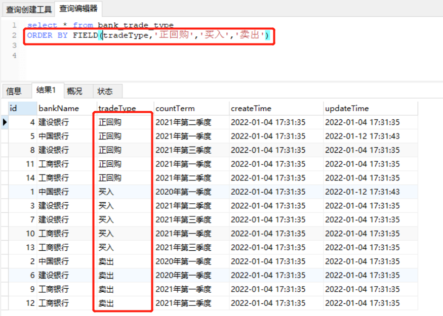 Mysql实现按照自定义（指定顺序）排序 Mysql 自定义排序 Csdn博客