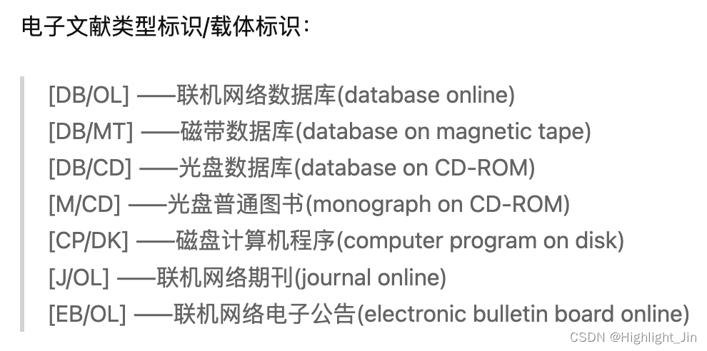 关于论文中bib文件的参考格式-CSDN博客