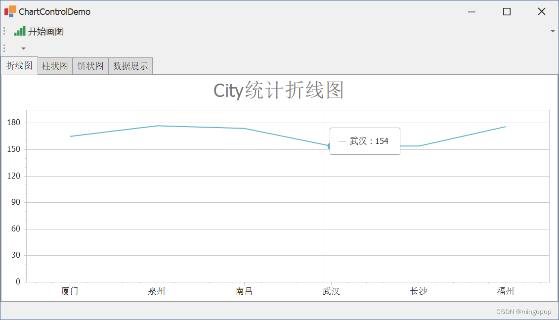 C使用dev的chartcontrol控件绘图dev Chartcontrol Csdn博客 