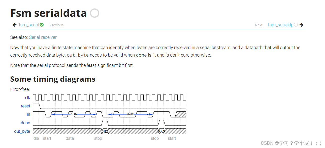 HDLbits_状态机-Fsm serialdata-CSDN博客