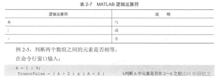 Matlab2016笔记（一）：数据类型（数值类型、逻辑类型、字符串、函数句柄、结构体、数组、单元数组、map）matlab真假 Csdn博客 0112