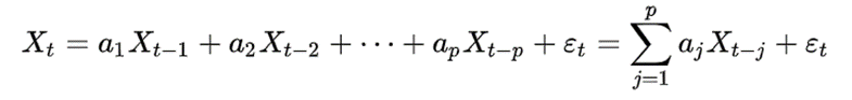自回归模型AR(p)的python实现【案例】_python ar模型_Noema_pku的博客-CSDN博客
