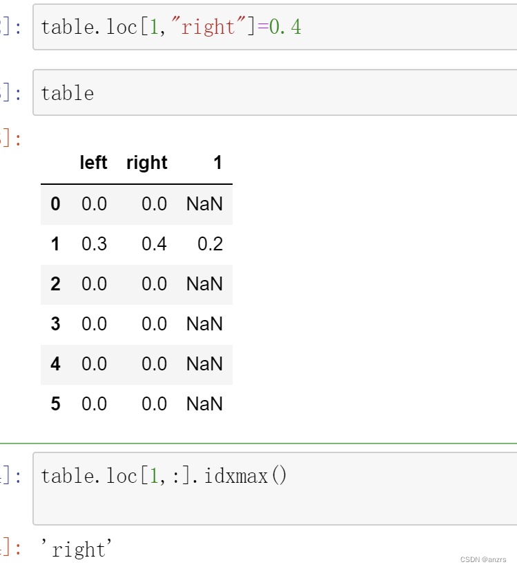 Q Learning的实例_q-learning例题-CSDN博客