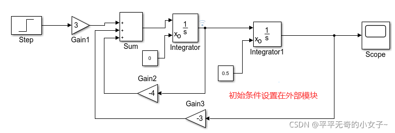 Simulink仿真 第八节 积分模块simulink积分 Csdn博客