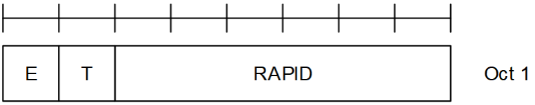 NR随机接入之MSG2_nr msg2-CSDN博客