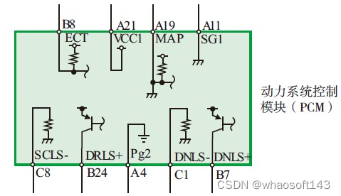 嵌入式分享合集132_stm32 css功能-CSDN博客