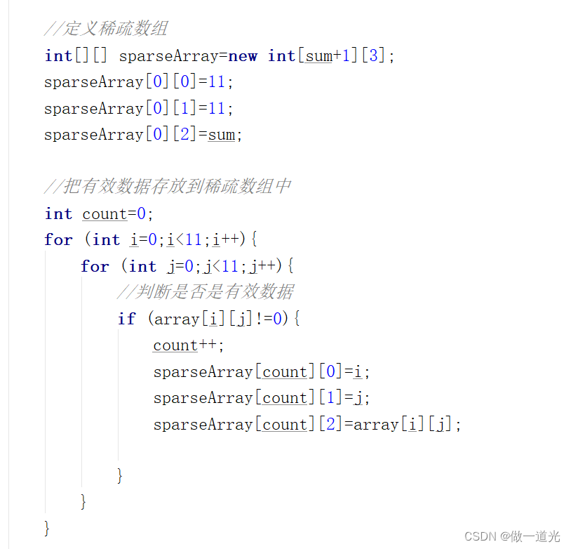 数据结构与算法：稀疏数组（java）稀疏数组的默认值是什么 Csdn博客 1098