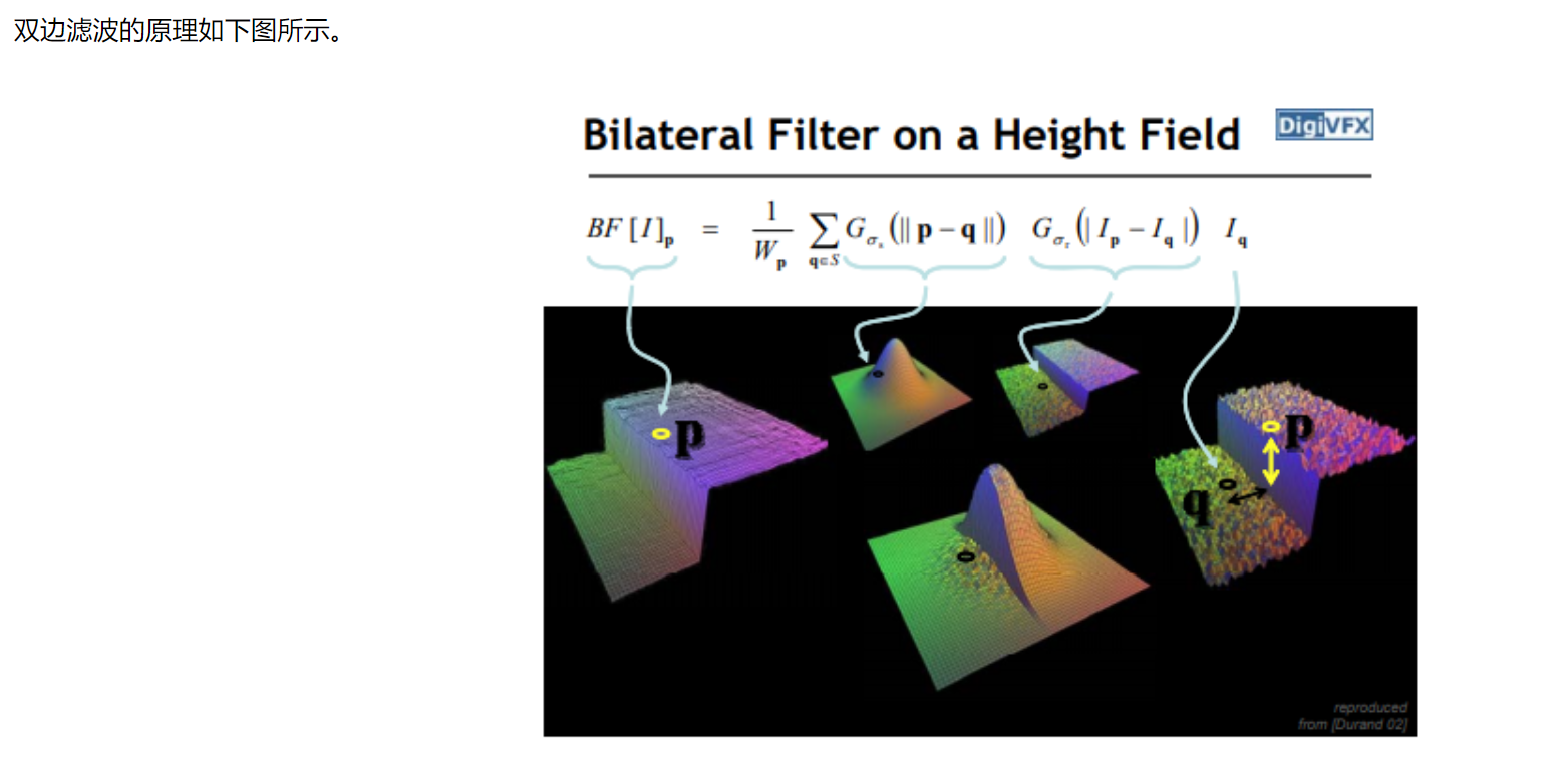 双边滤波（Bilateral Filter）原理解析及代码实现_双边滤波器中的两个sigma 怎么设置-CSDN博客